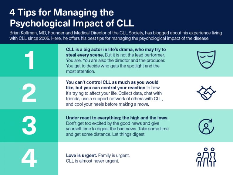 4 Tips for Managing the Psychological Impact of CLL - CLL Society