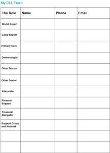 Putting Together a CLL Team - CLL Society