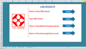 Keeping Track of CLL / SLL Lab Results - CLL Society